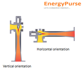 Thermocompressor – Energy Saving Device